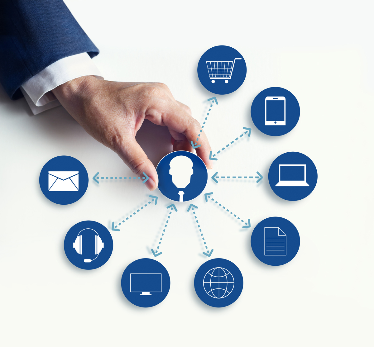 The Shared Economy and the Omnichannel Supply Chain - MHI Solutions