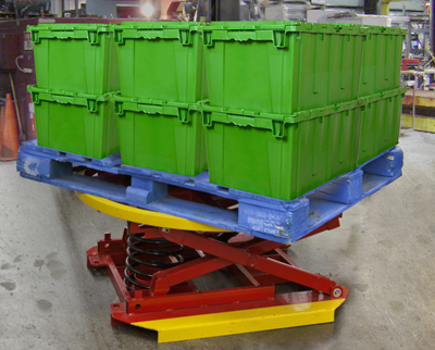 SAFER HANDLING - MHI Solutions