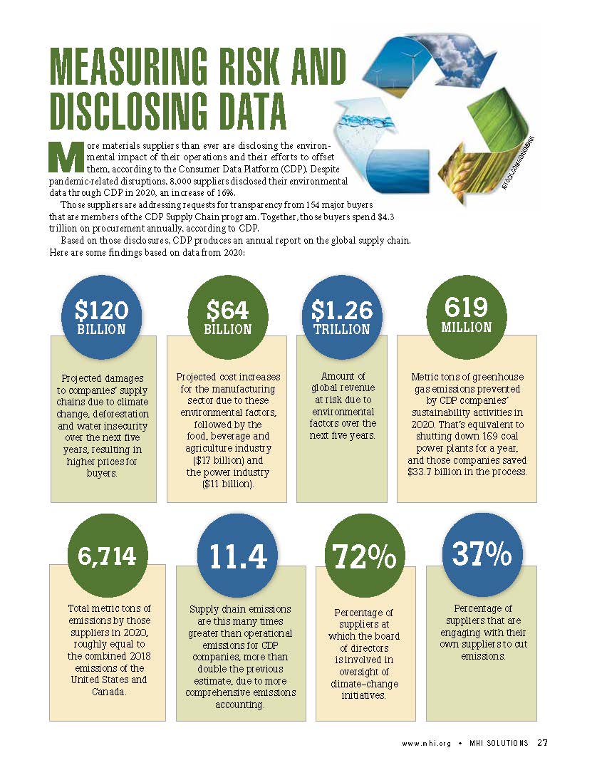 Measuring Risk and Disclosing Data - MHI Solutions